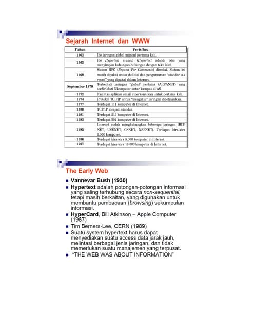 20731 21 visualisasi data | PDF