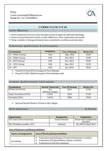 ACCA-C.V | PDF | Business Accounting & Finance | Business