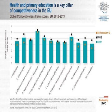 Europe Context fast facts | PPT