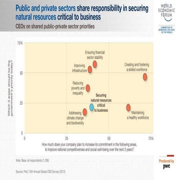 Resource Context fast facts | PPT