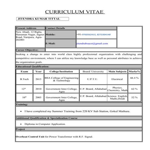 Jitendra kumar Tittal | DOC