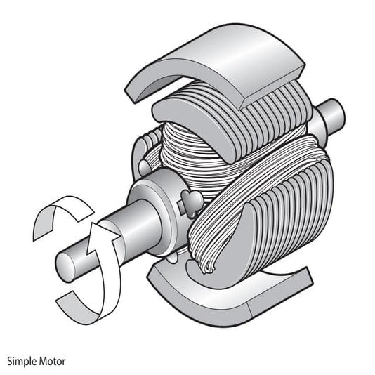 simple motor | PDF