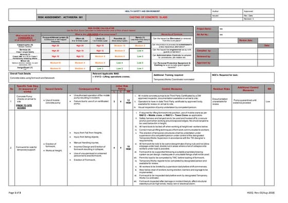 Lifting plan template | PDF