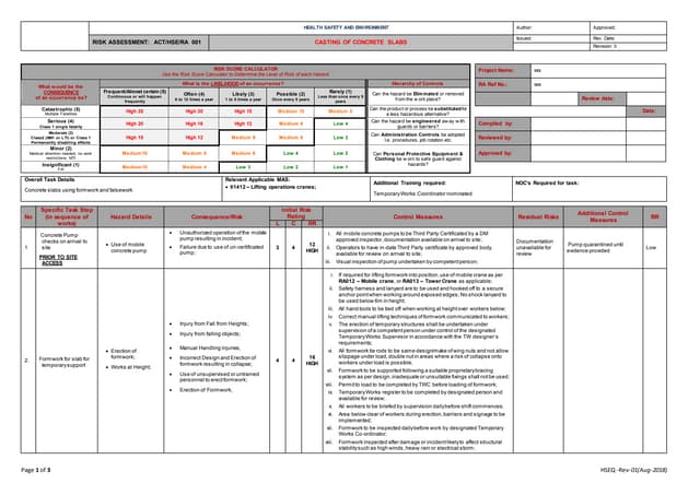 15 formwork (temporary works) risk assessment templates | DOCX