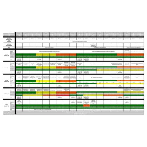 PERKINS_SYNC_MATRIX | PDF