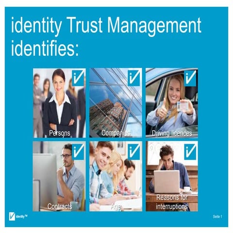 identity | PPT