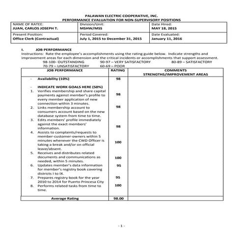 Personal Evaluation Sheet | PDF