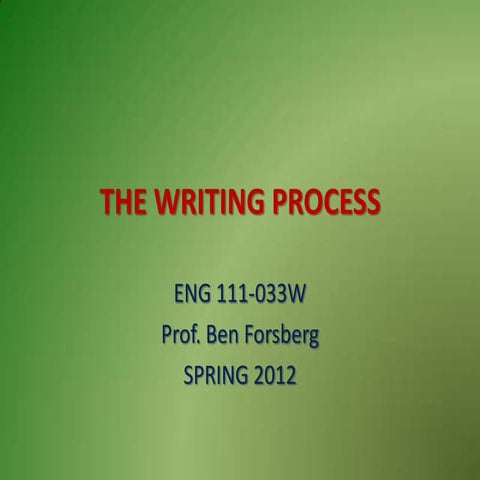 Writing Process Activity | PPTX