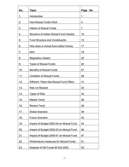 Project work on mutual funds | PDF