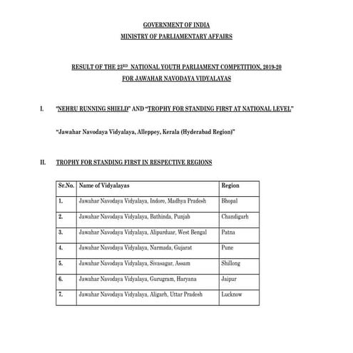 23rd NYPS Competition Result 2019-20.pdf