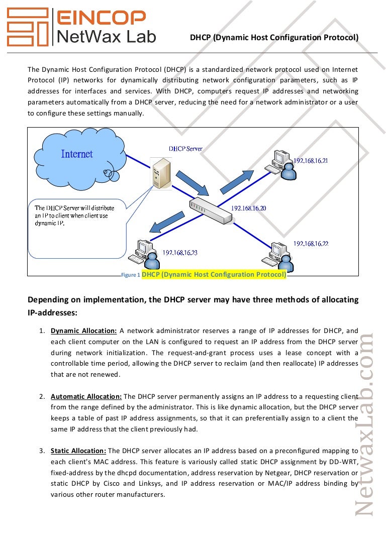 Dhcp Dynamic Host Configuration Protocol