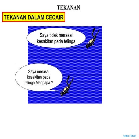 24.tekanan dalam cecair | PPS