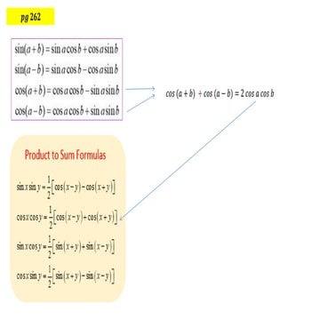 SUEC 高中 Adv Maths (Product-Sum Indentities) | PPT