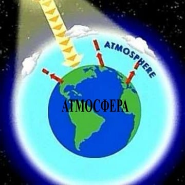 SASTAV I PODJELA ATMOSFERE.pptx