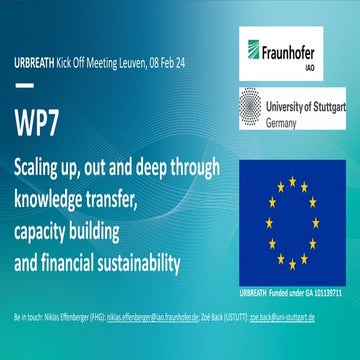 URBREATH WP7 Kickoff FHGURBREATH WP7 Kickoff FHGURBREATH WP7 Kickoff FHG | PPT