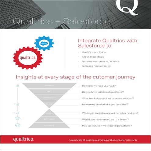 Qualtrics-Salesforce | PDF