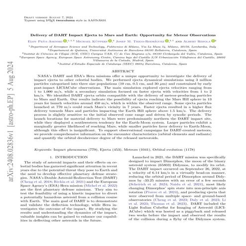 Delivery of DART Impact Ejecta to Mars and Earth: Opportunity for ...