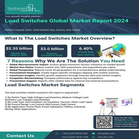 Load Switches Market Report 2024 - Market Share And Strategies | PDF