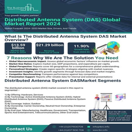 Distributed Antenna System (DAS) Market Report 2024 - Growth And Trends ...