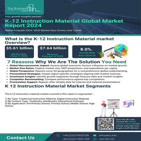 K-12 Instruction Material Market Report 2024, Insights And Share Analysis | PDF