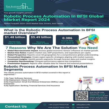 Robotic Process Automation (RPA) In Information Technology Market ...