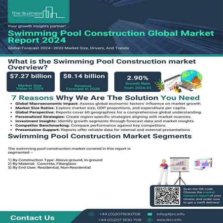 Swimming Pool Construction Market Report 2024 - Demand, Outlook [Latest ...