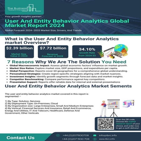 User And Entity Behavior Analytics Market Report 2024, Overview And Forecast | PDF