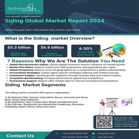 Siding Market Report 2024 - Siding Market Share And Analysis | PDF