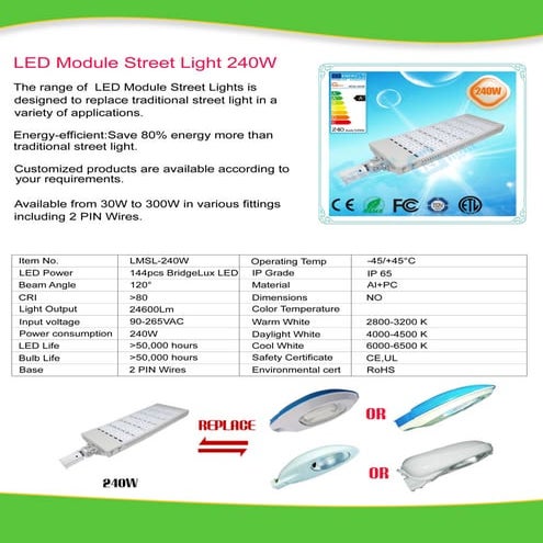 240W LED Street Light | PDF