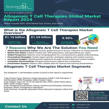 Allogeneic T Cell Therapies Market Report 2024 -Allogeneic T Cell ...