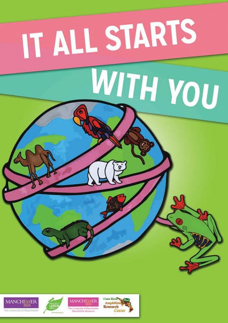 Animals & their habitat | PPTX