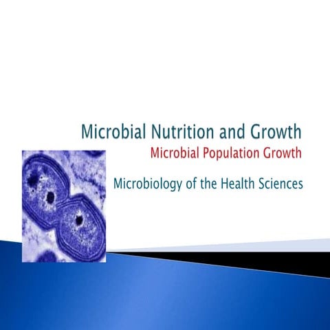 2420 Microbial Nutrition and Growth 1 Population 090810.ppt