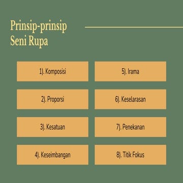 SENI RUPA UNIT 2 MENGGAMBAR PRINSIP RITME DAN POLA DALAM KARYA SENI ...