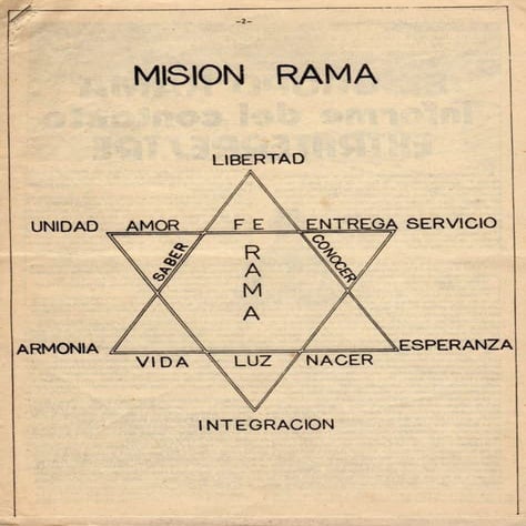 242892935 primer-informe-de-contacto-extraterrestre-mision-rahma-1974 | PDF