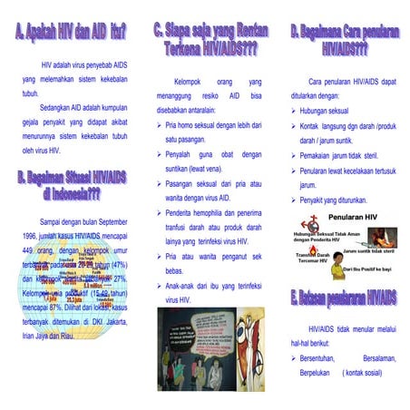 243524754 leaflet-hiv | DOC