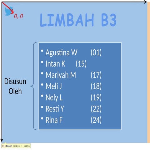243711848-Presentasi-Powerpoint-Limbah-B3.pptx