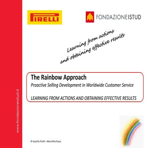 INFOGRAFICA Rainbow Methodology | PPT