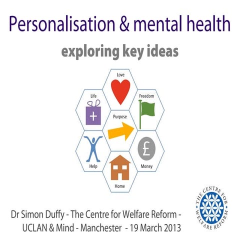 Personalisation & Mental Health | PPT