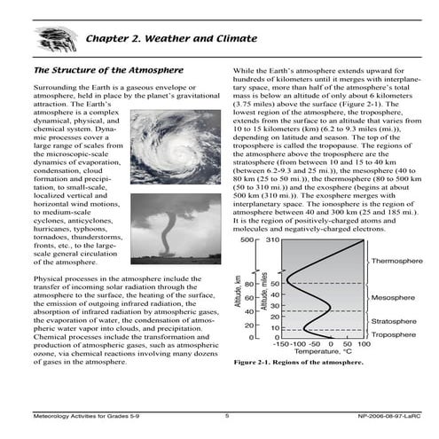 Chapter atmosphere | PPT