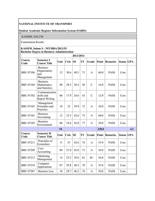 Bryan Rhoades - Transcript | PDF