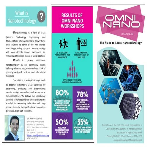 Omni Nano Brochure 2.0 | PDF