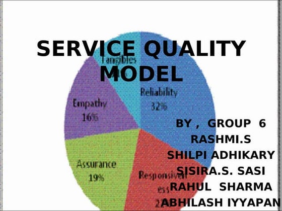 Servqual model | PPT | Business | Business and Finance