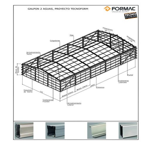 249420143 catalogo-uniones-perfiles-tecnoform-formac | PDF