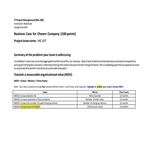 Tesla Motors Memorandum | DOCX | Automotive Industry | Industries