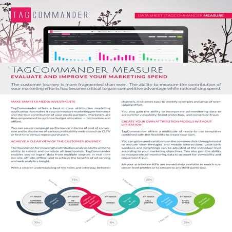 TagCommander-Measure-Datasheet-EN | PDF