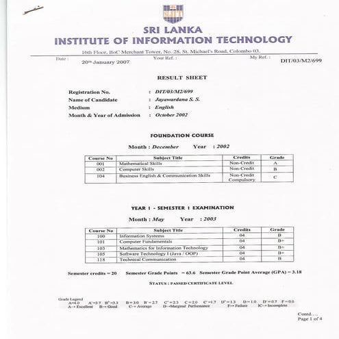 Transcript-SLIIT | PDF
