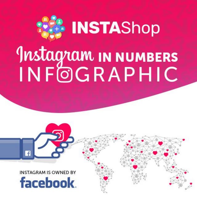 Instagram in numbers 2019 | PDF