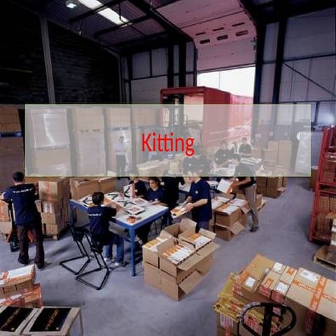 Kitting with SAP EWM | PPTX