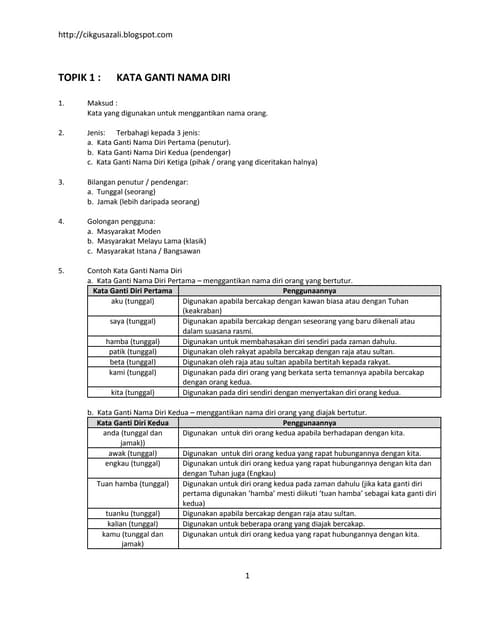 Express Notes Science Form 3 | PPT