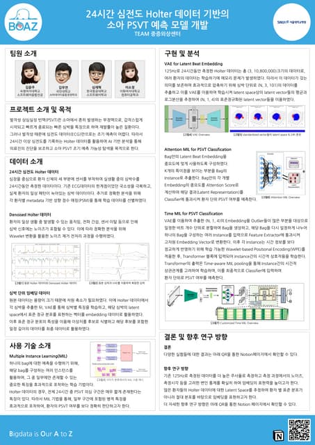 Boaz Bigdata presentations